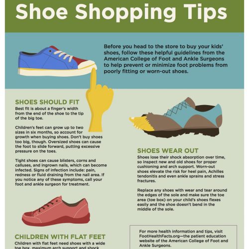 Press and Media Inquiries - San Mateo Podiatry Group